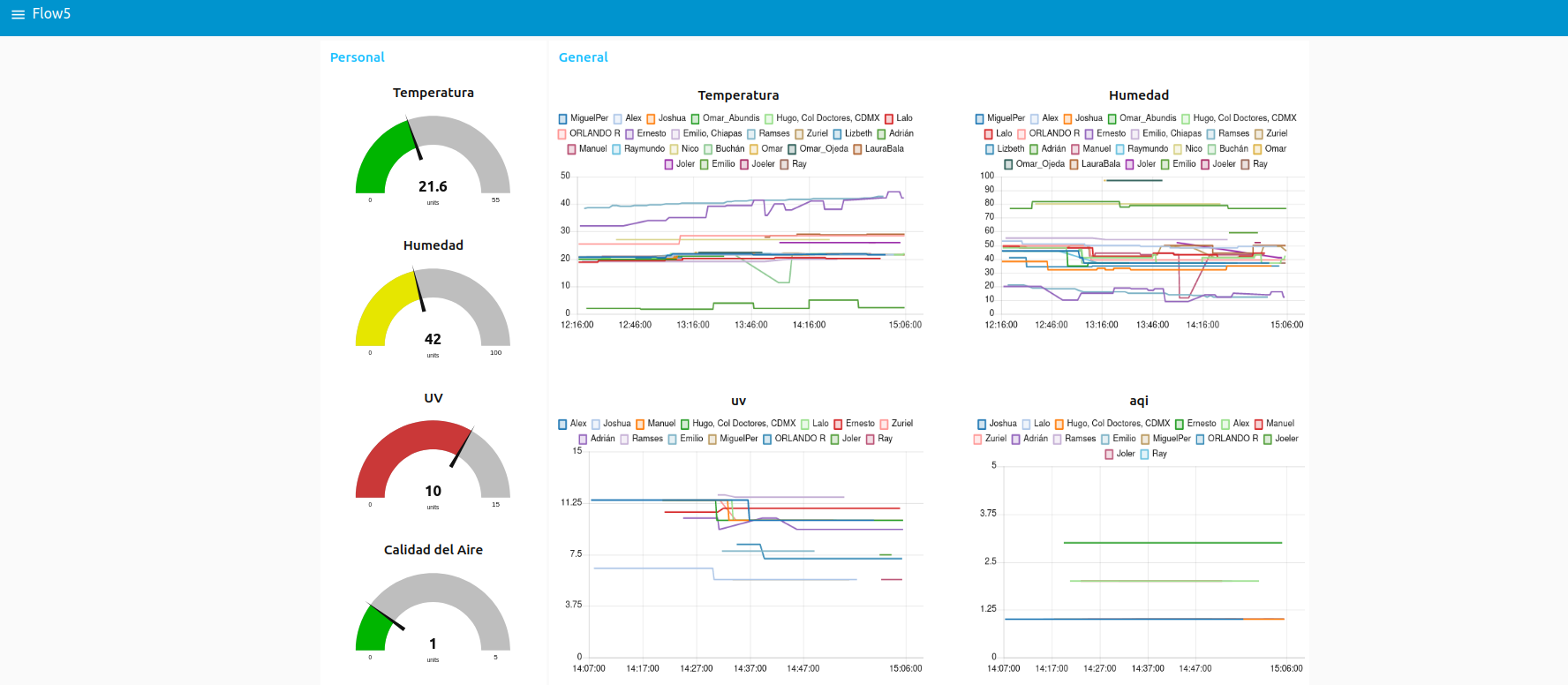 flow5 1 1 — Postimages