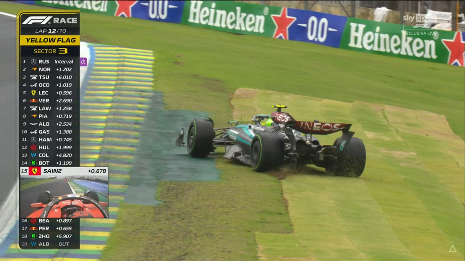 Interlagos 2024 F1 GP 0019 — Postimages