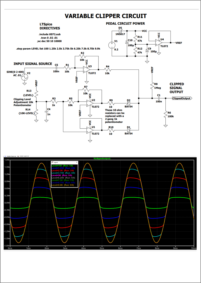 Variable Clipper Details — Postimages