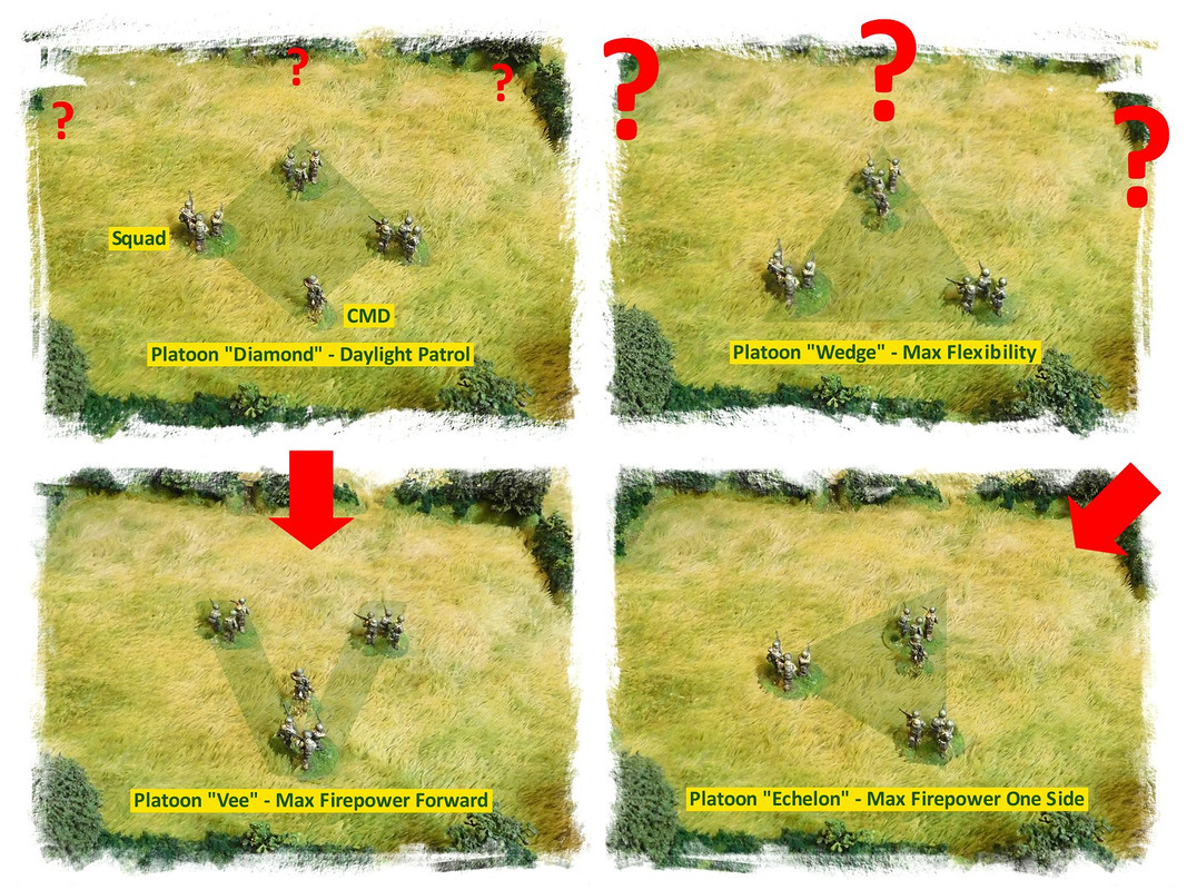 [TMP] "Blitz Action - rules mod game report" Topic