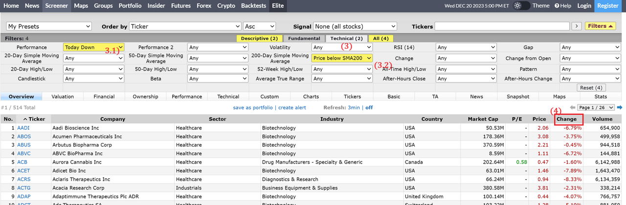 Scanner for stocks trading in a range | Elite Trader