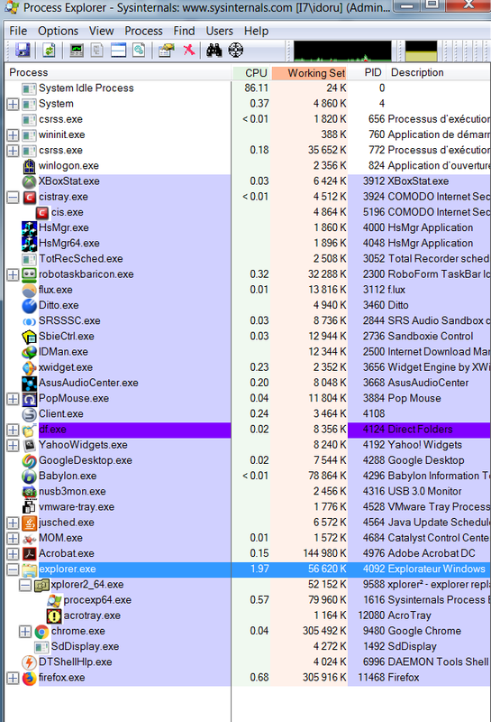 process trees in sysinternals process explorer - Windows 7 Forums