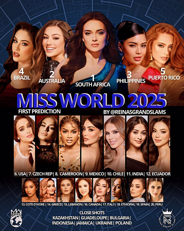 BRASIL NUEVAMENTE VA FUERTE AL MW EN 2025... - Reinas de Belleza Int ...