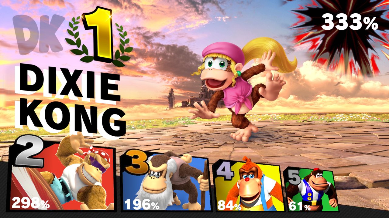 Newcomer - The Post-Ultimate Mega Smash Poll - NEW POLL OPEN - Existing ...