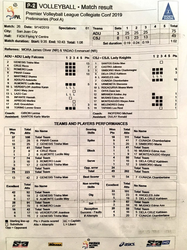 EEZ v KTU4 AA5 XX6 — Postimages