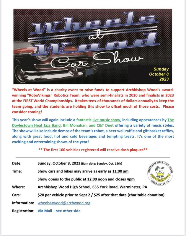 Wheels at Wood — Postimages