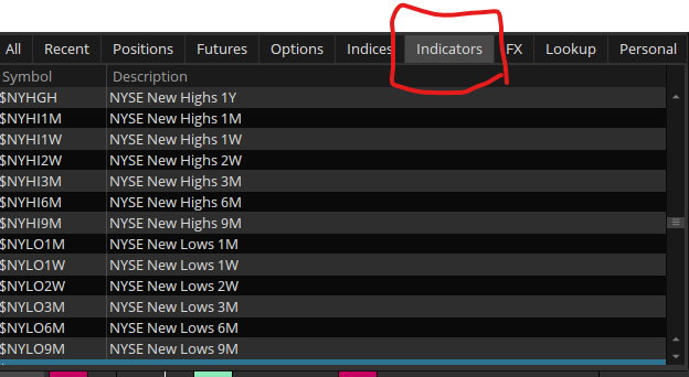 track the number of 52 week new highs (lows) of an index - useThinkScript Community