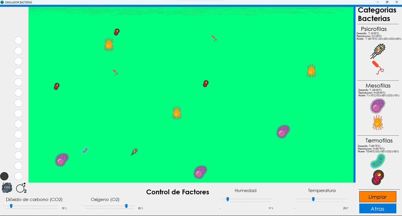 GitHub - RonaldBlancoNavarro/Bacteria-Simulator-C-Sharp: Simulator of ...