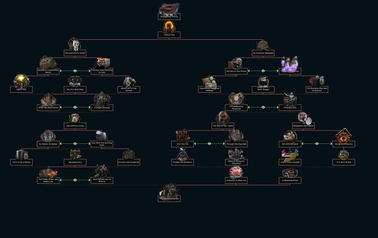 3 Komai Oil Tree — Postimages