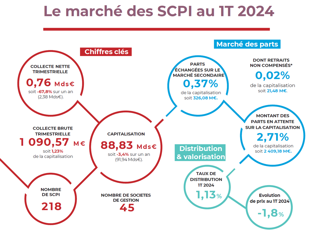 Capture — Postimages