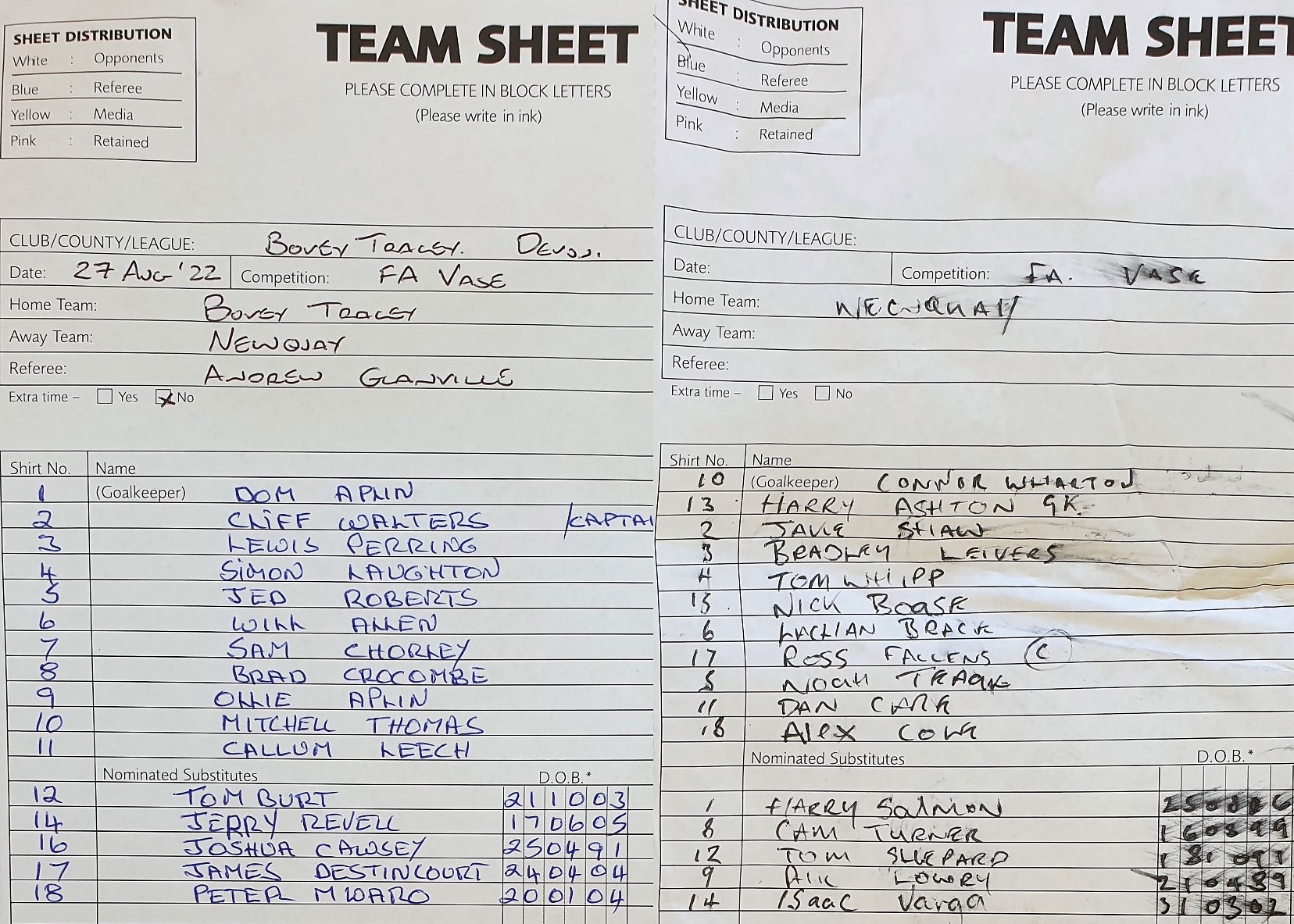 team sheet — Postimages