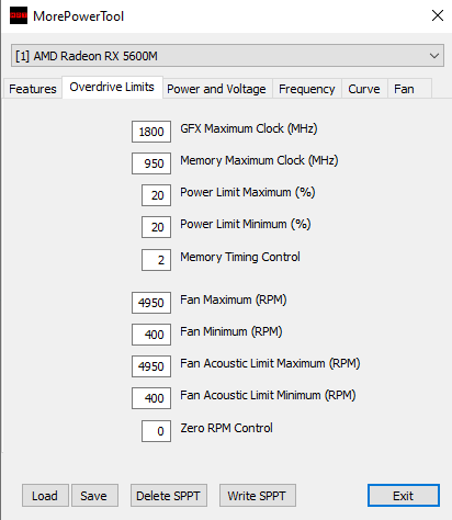 Overdrive — Postimages