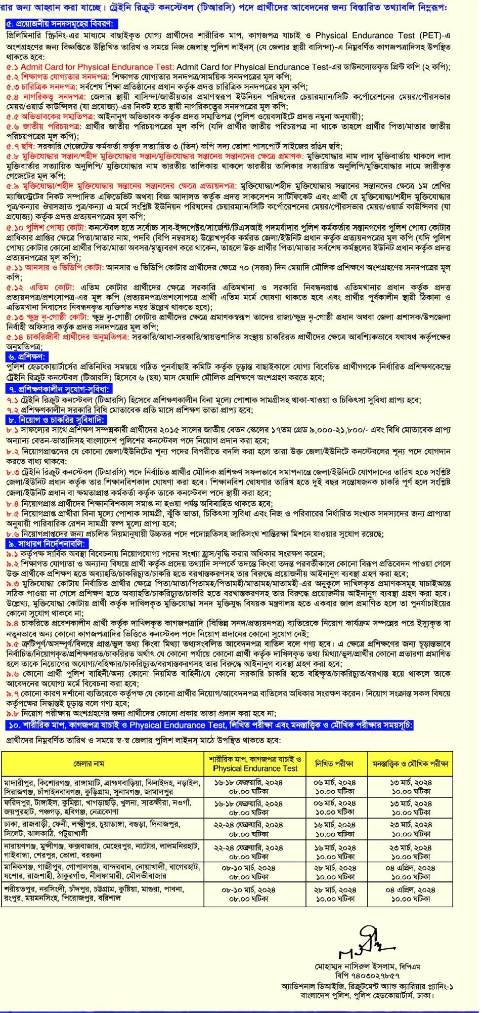 Bangladesh Police Job Circular 2024 www.police.gov.bd - Lekhapora BD Jobs