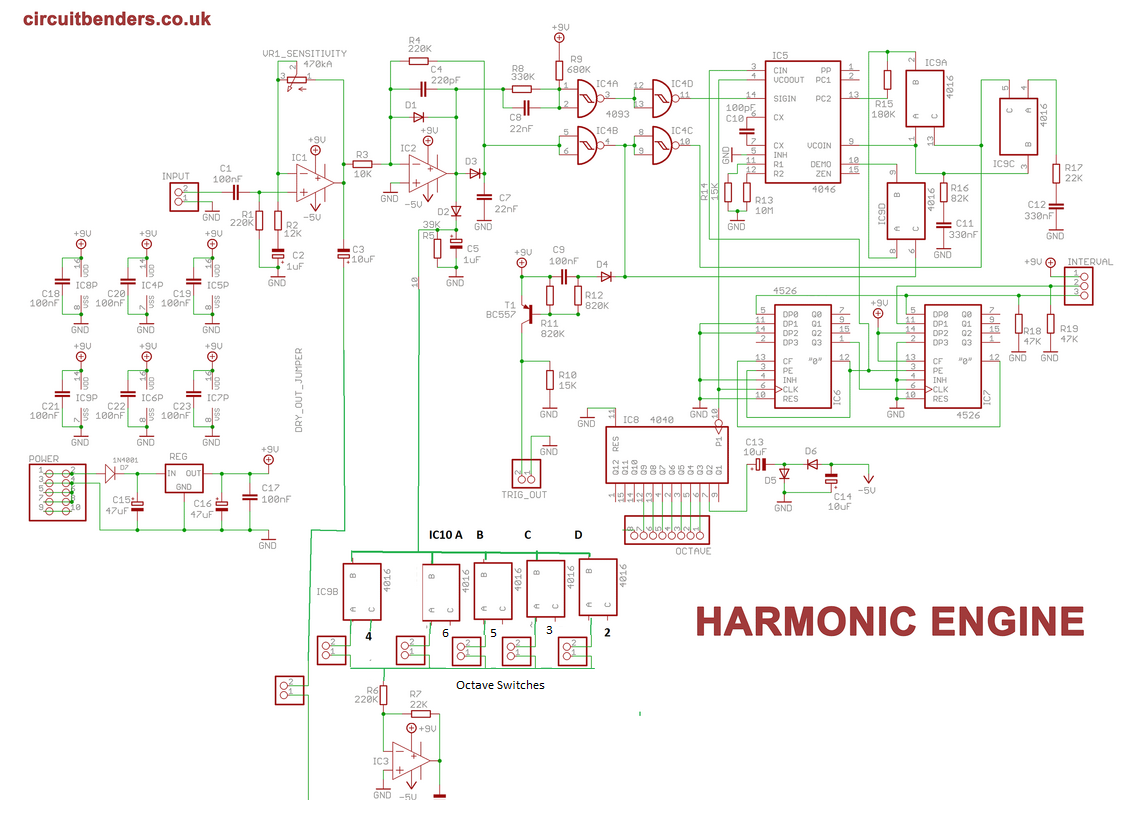 Harmonic Engine Chopper Mod — Postimages