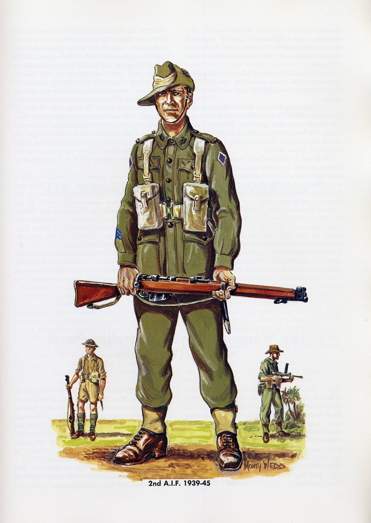 Australian Military Uniforms 1800 1982 — Postimages