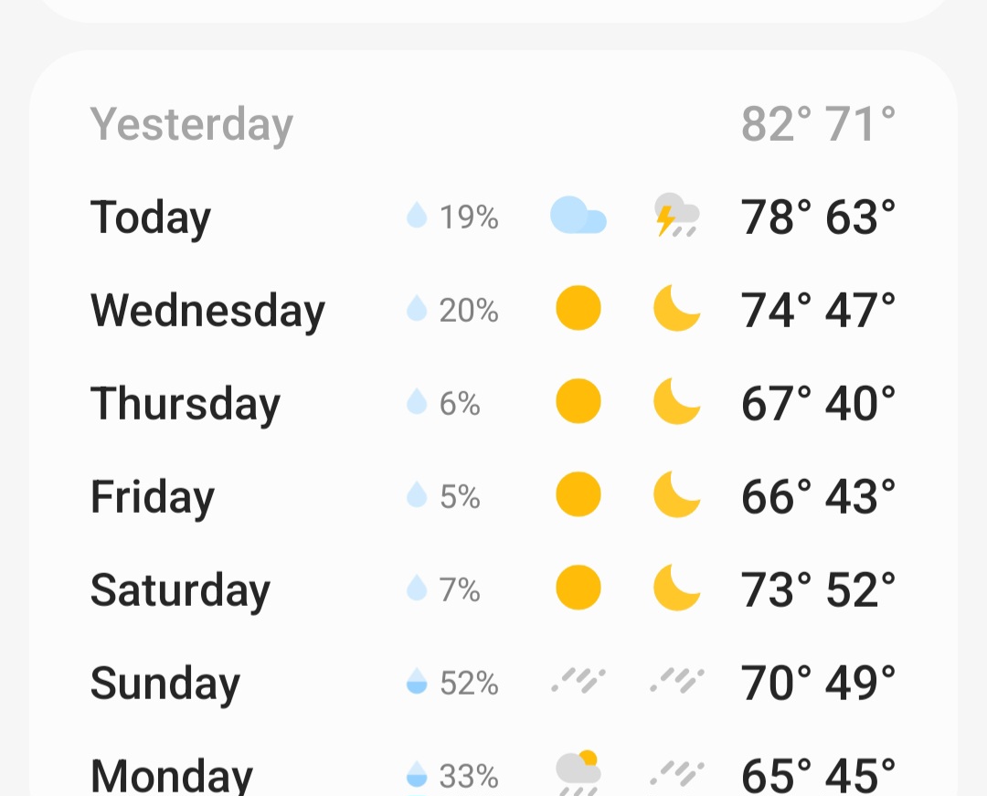 Screenshot 20230103 131655 Weather — Postimages