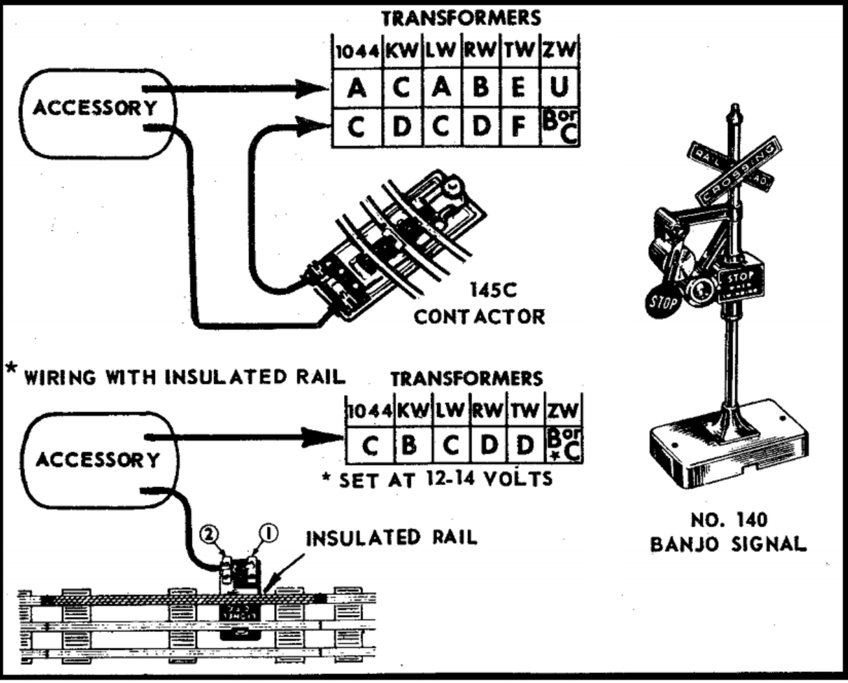 Lionel Banjo Signal | O Gauge Railroading On Line Forum