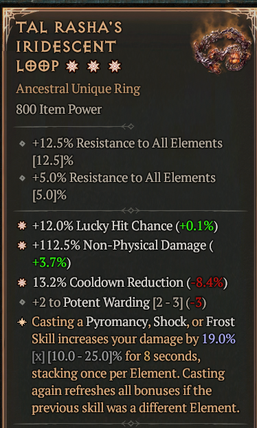 3ga Tal Rasha Ring!!! - Topic - d2jsp