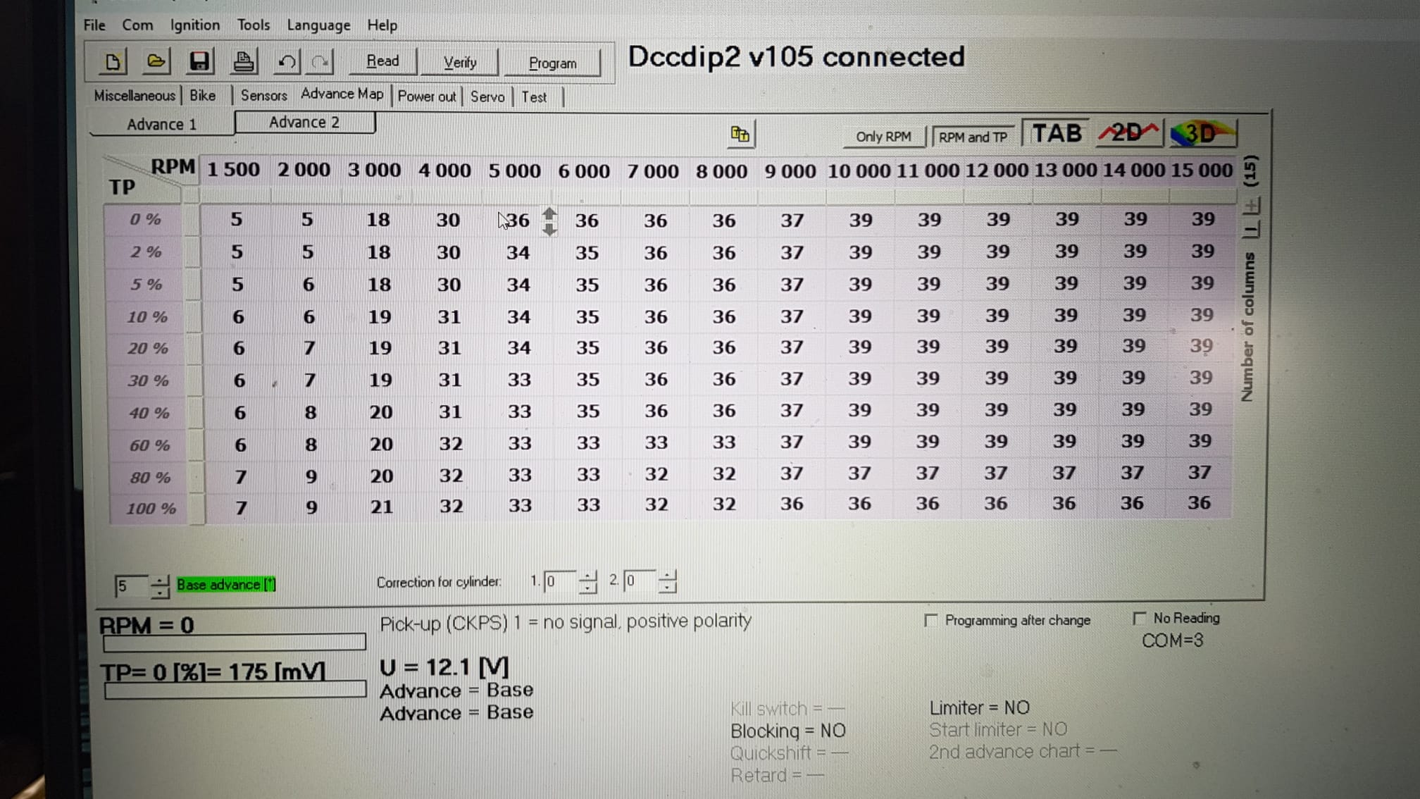 VTZR IGNITECH ignition matrix — Postimages