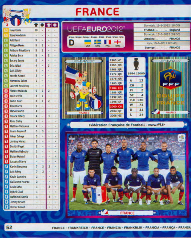 euro 2012 panini deut 54 — Postimages