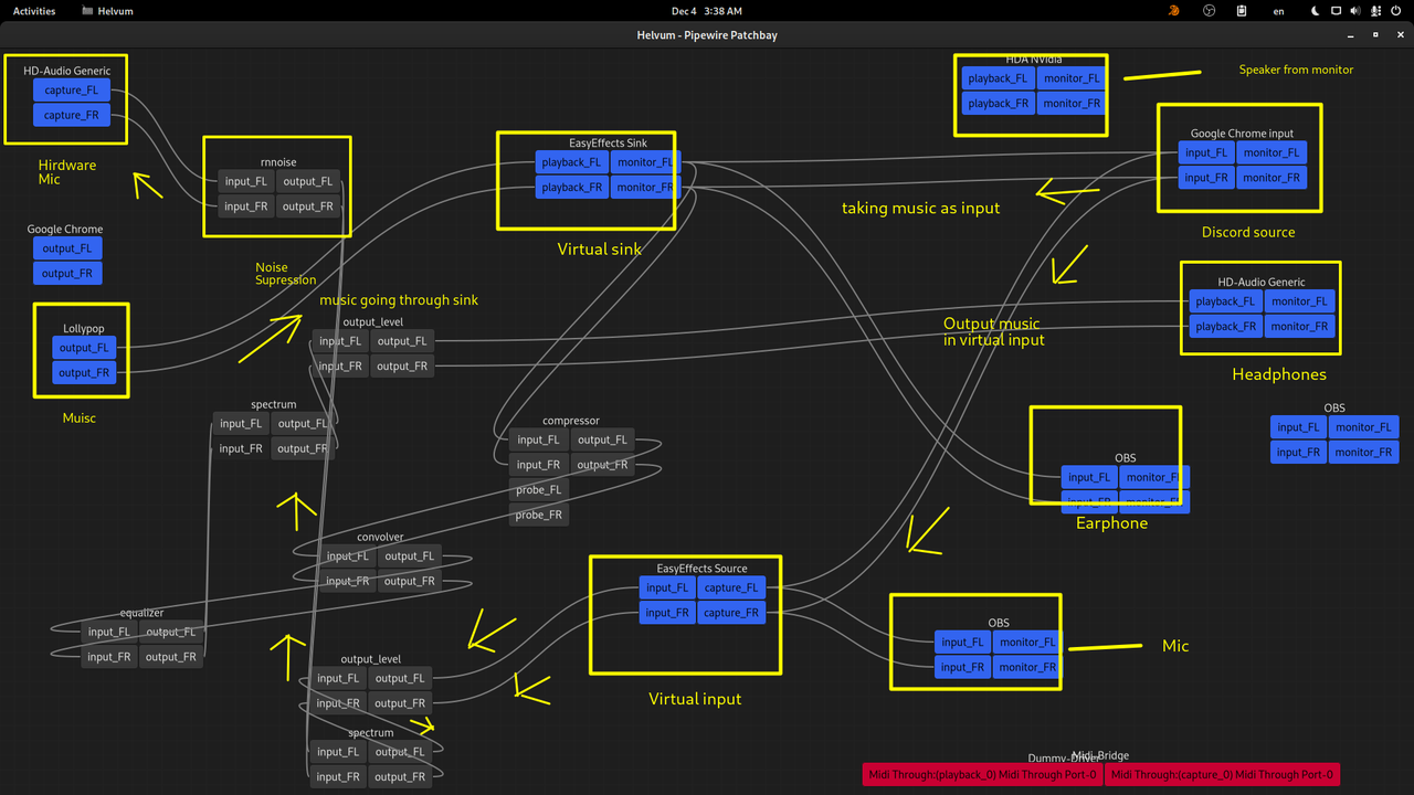 How to create a virtual microphone device, outputting OBS audio? : r ...