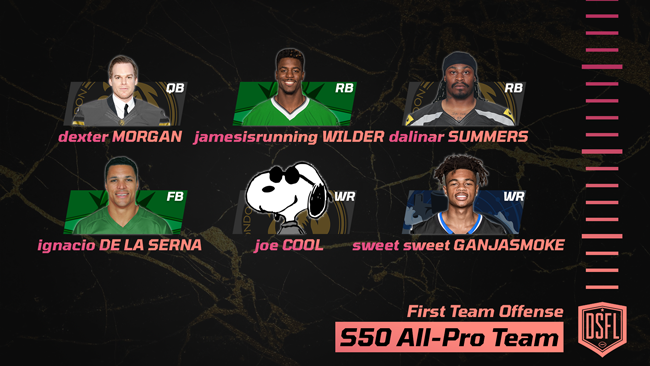 Album — Postimages