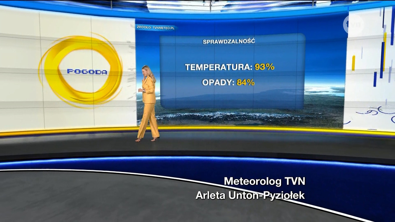 7 07 2024 aga cegielska tvn 11 — Postimages