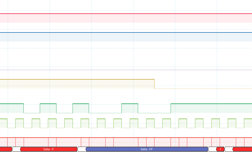 I2S MCLK_PIN signal error? - ESP32 Forum