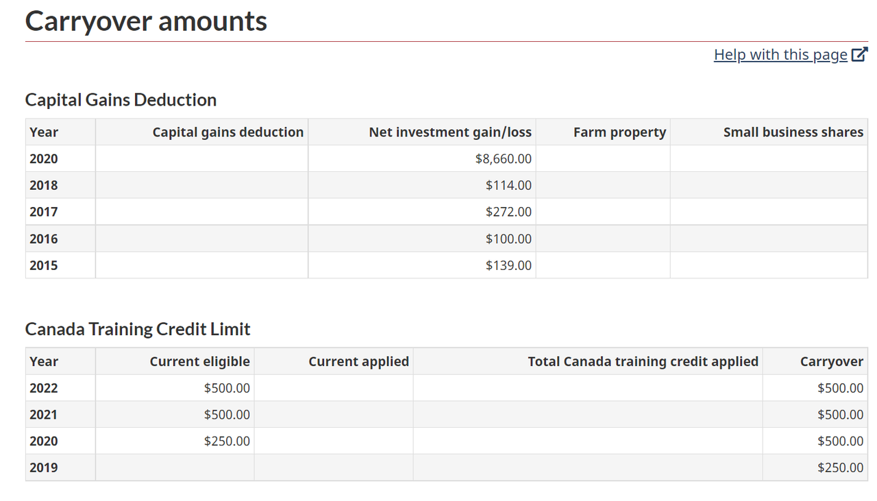 What is the carryover amount in CRAs website? I have no investment ...