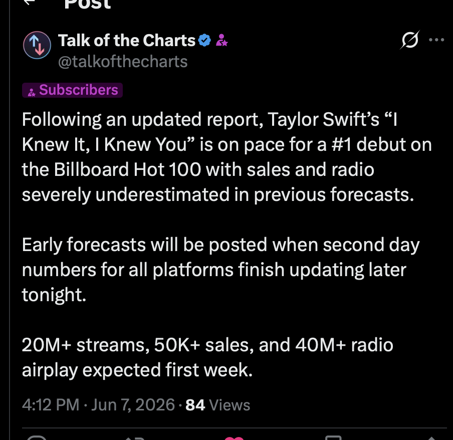 Hot 100 final predictions (6/20/26): I Knew It, I Knew You #1, 100+ pts ...