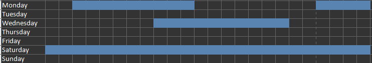 Select multiple selection/box at once on frontend.