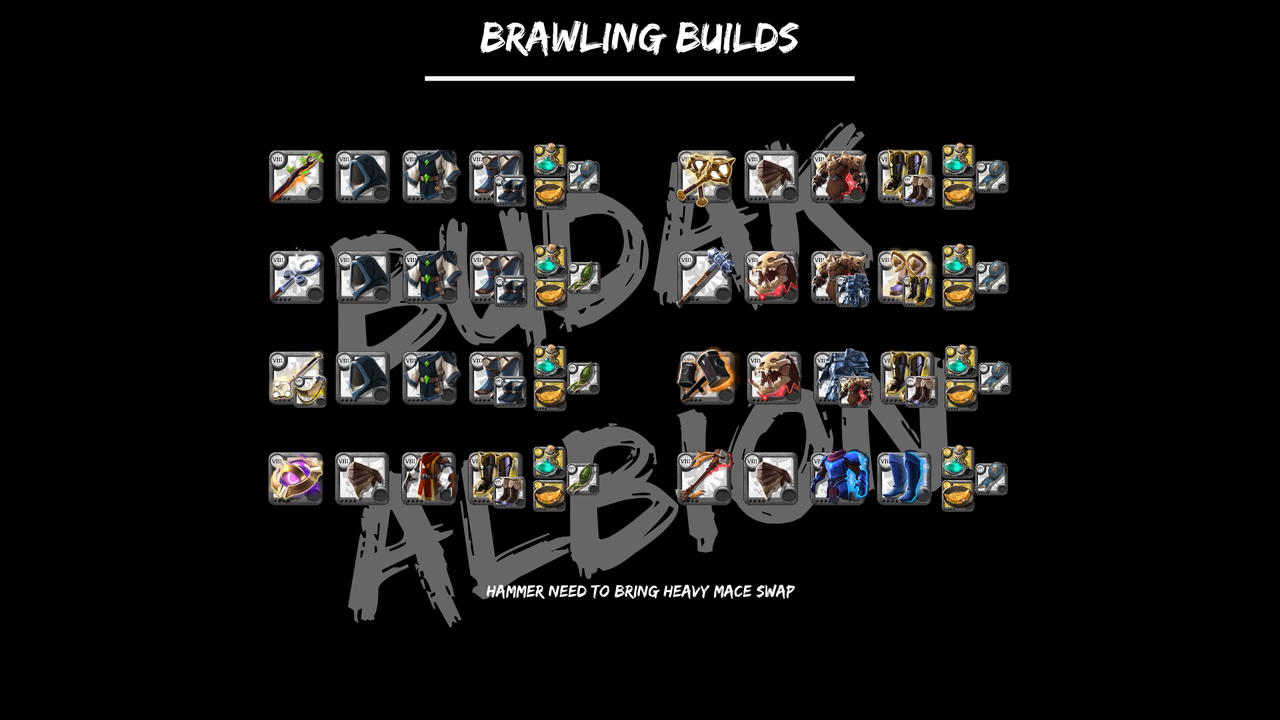 Brawling Builds For Support — Postimages