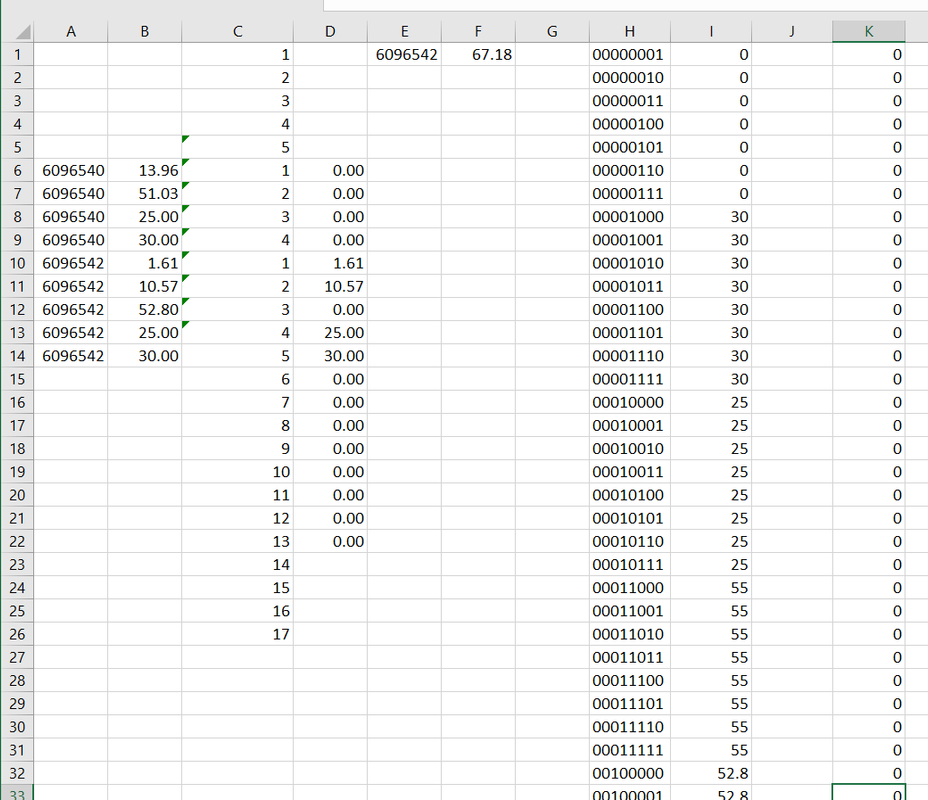 Solver (or any suggestion) to find components of a sum total : r/excel