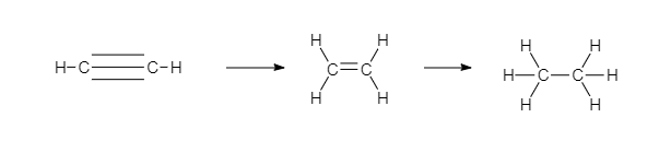 Draw the product of the complete hydrogenation of ethyne. | Quizlet