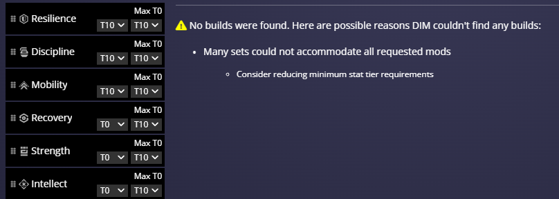 DIM users: use the custom stat total setting : r/DestinyTheGame