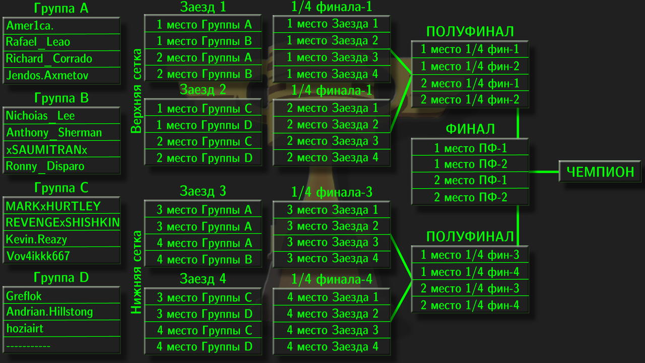 16 челов ГОТОВАЯ ПРЕЗА — Postimages