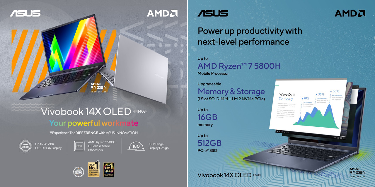 Promo ASUS Vivobook 14X OLED M1403QA-OLEDS752 Notebook - Transparent Silver ( R7-5800H / 8GB+8GB ...