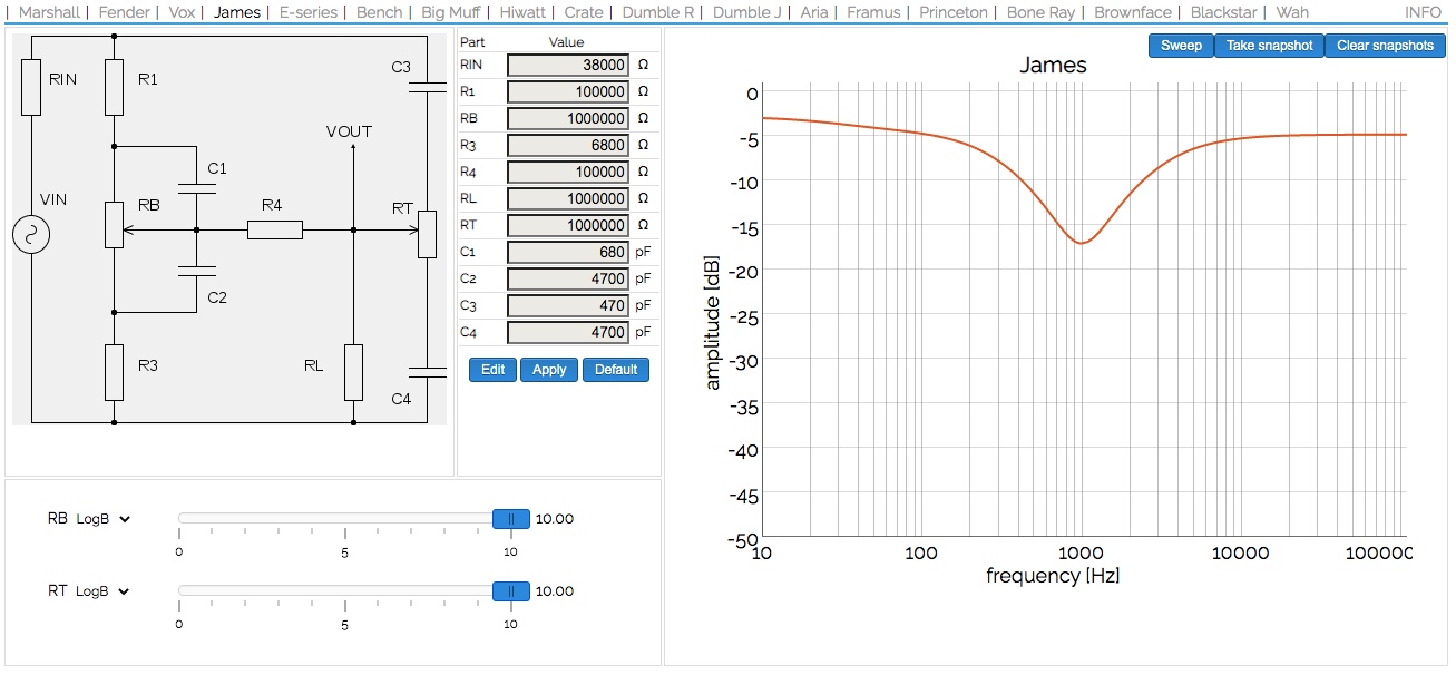 Garnet full — Postimages