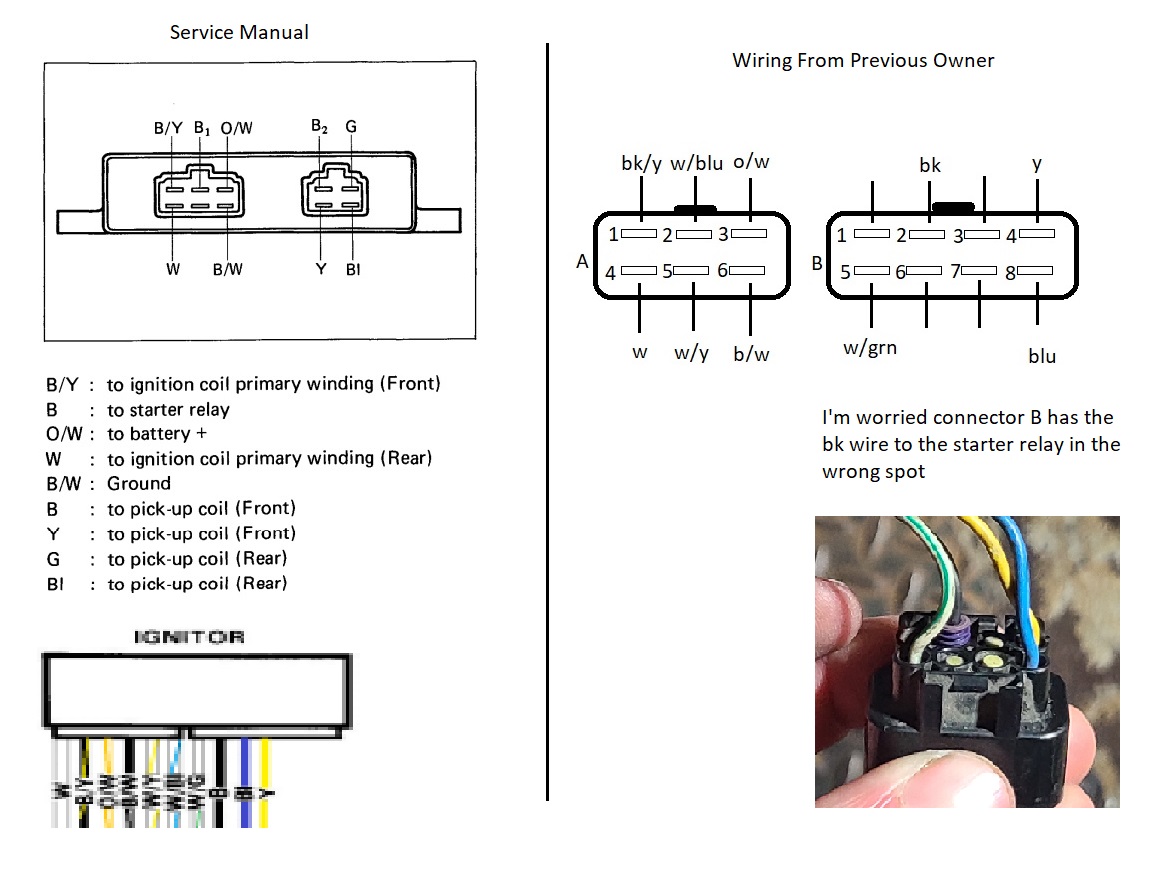Igniter Wiring — Postimages