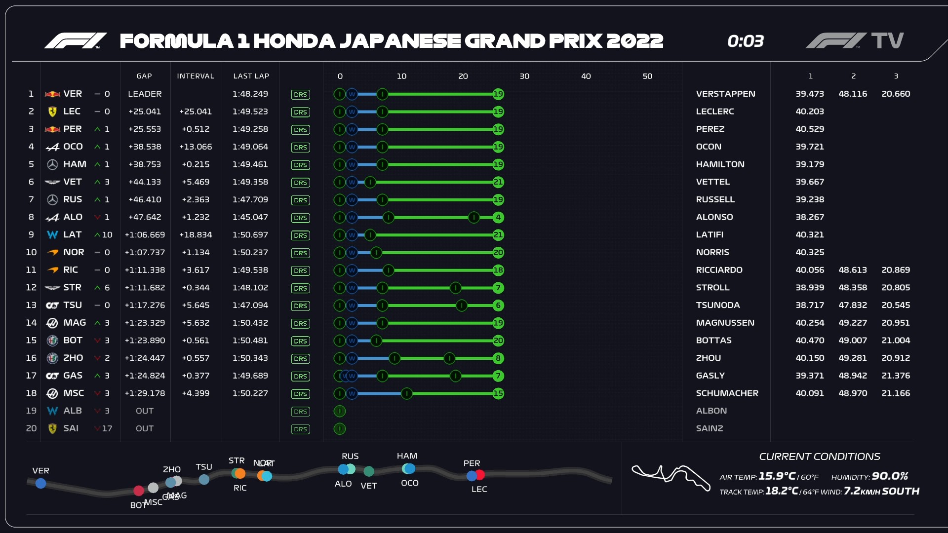 suzuka2 — Postimages