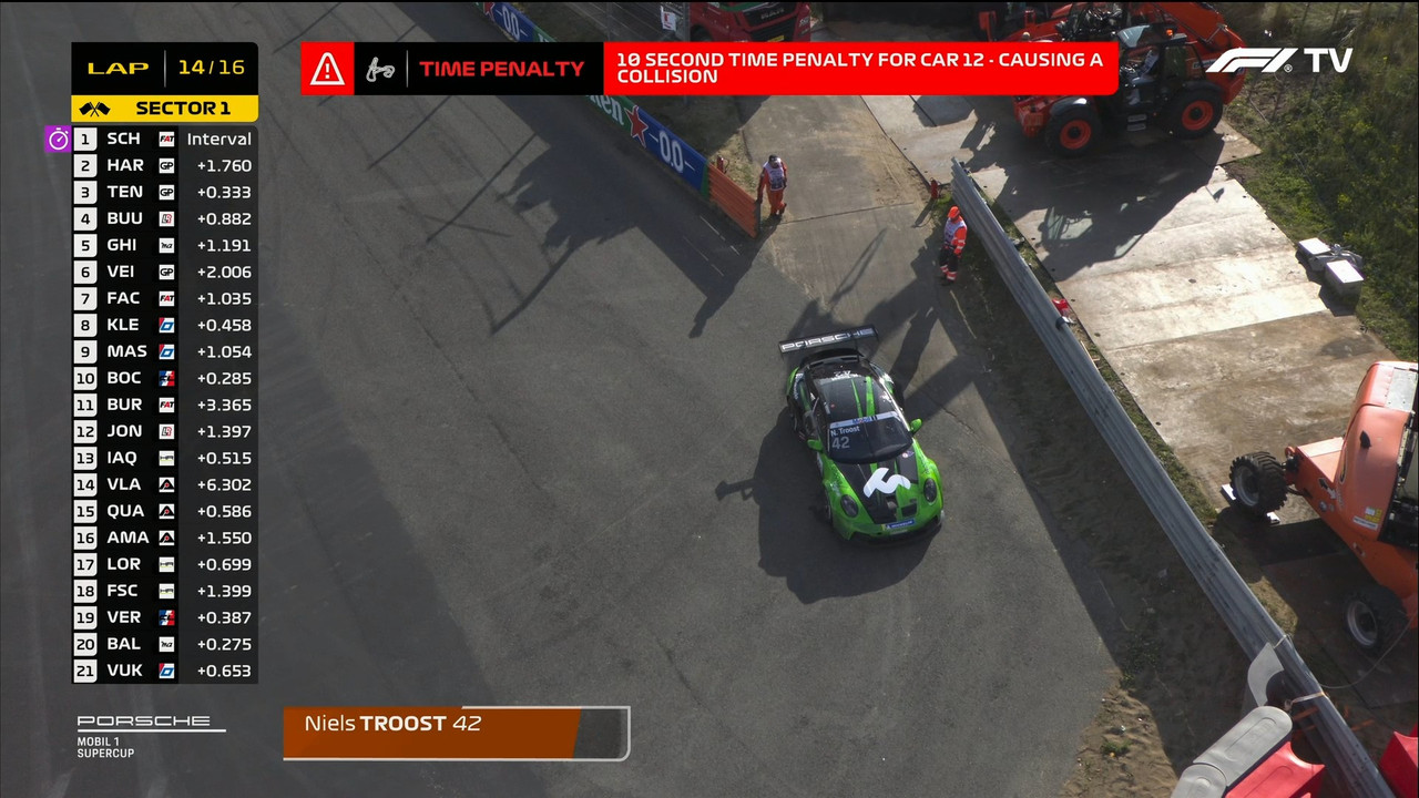 Zandvoort 2023 PSC Race1 0036 — Postimages