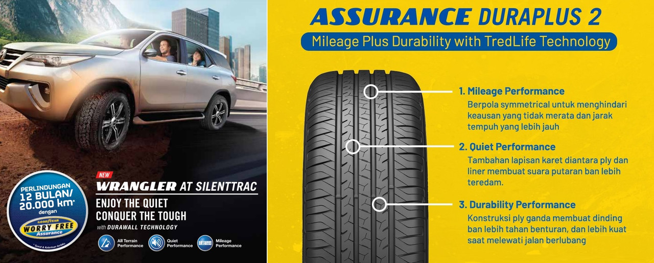Jual Goodyear Assurance Duraplus 2 Ukuran 20565 R16 Ban Mobil Innova ...