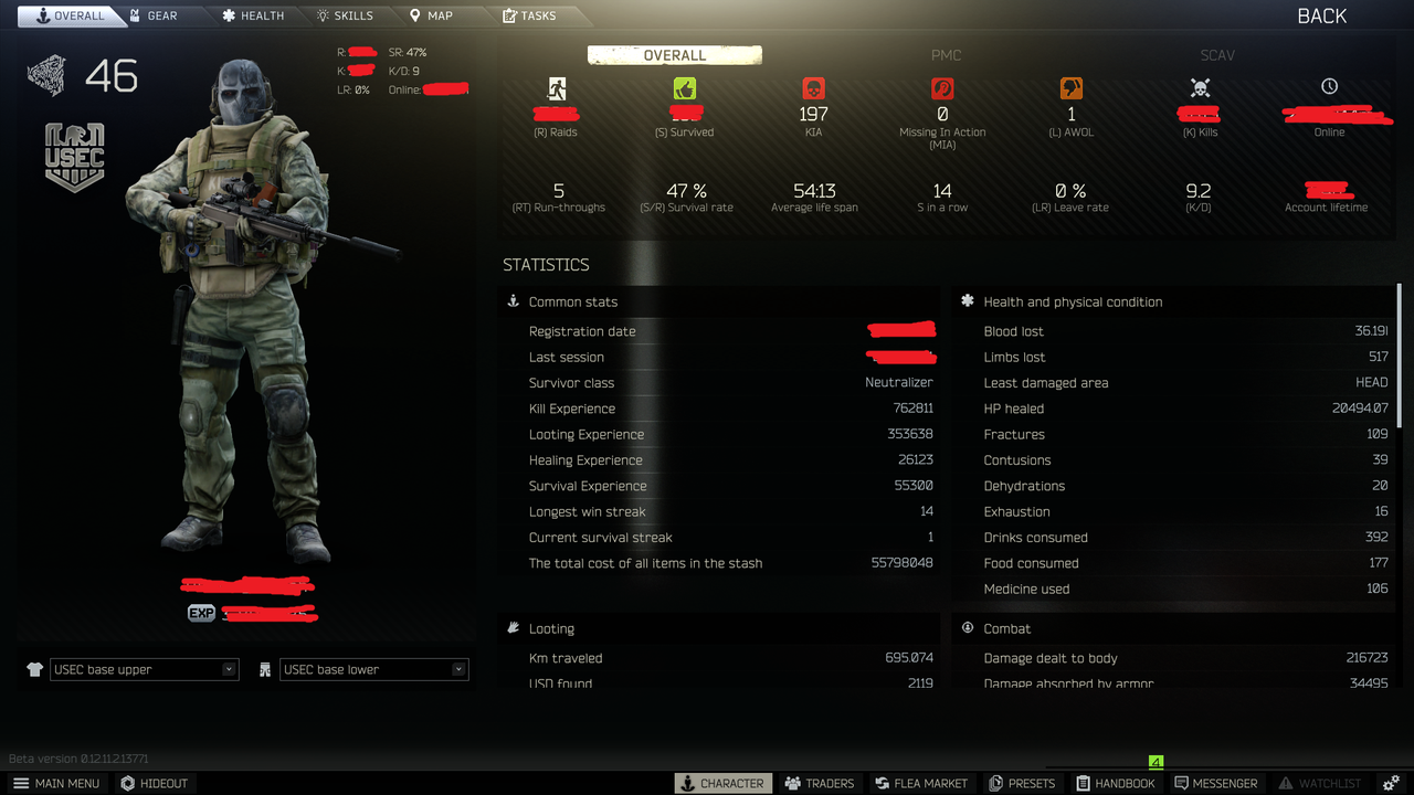 overall — Postimages