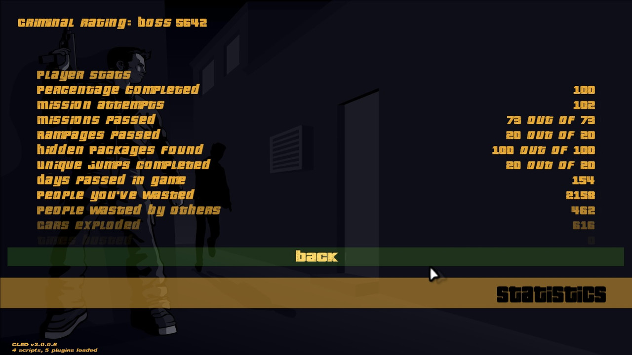 Tightened Thrice - Page 9 - Total Conversions - GTAForums