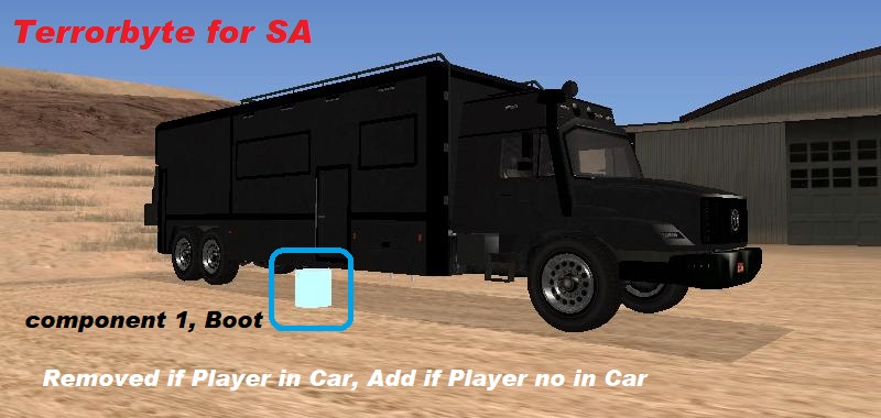 [Cleo|SA] Player/Car player Position - Opcode - Coding - GTAForums