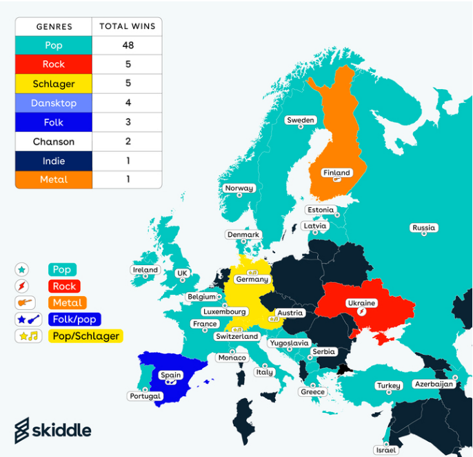 Who will win Eurovision 2023? | Skiddle