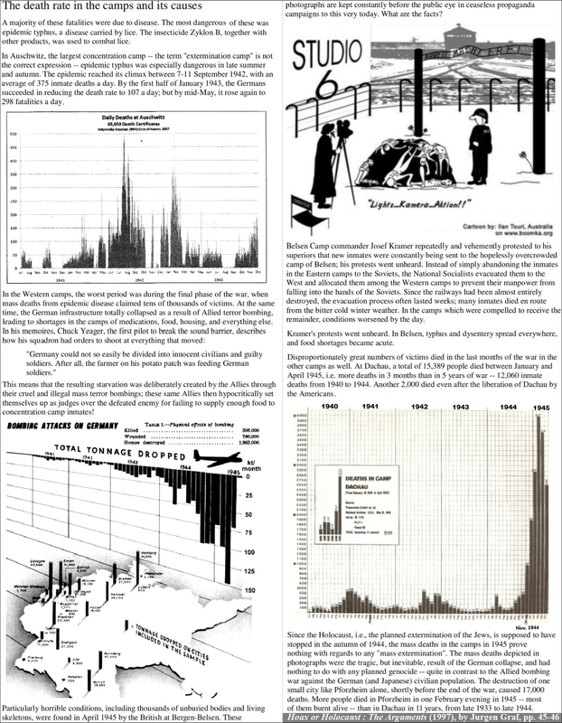 Holocaust Hoax of Holocaust 1997 The death rate in the camps typhus ...