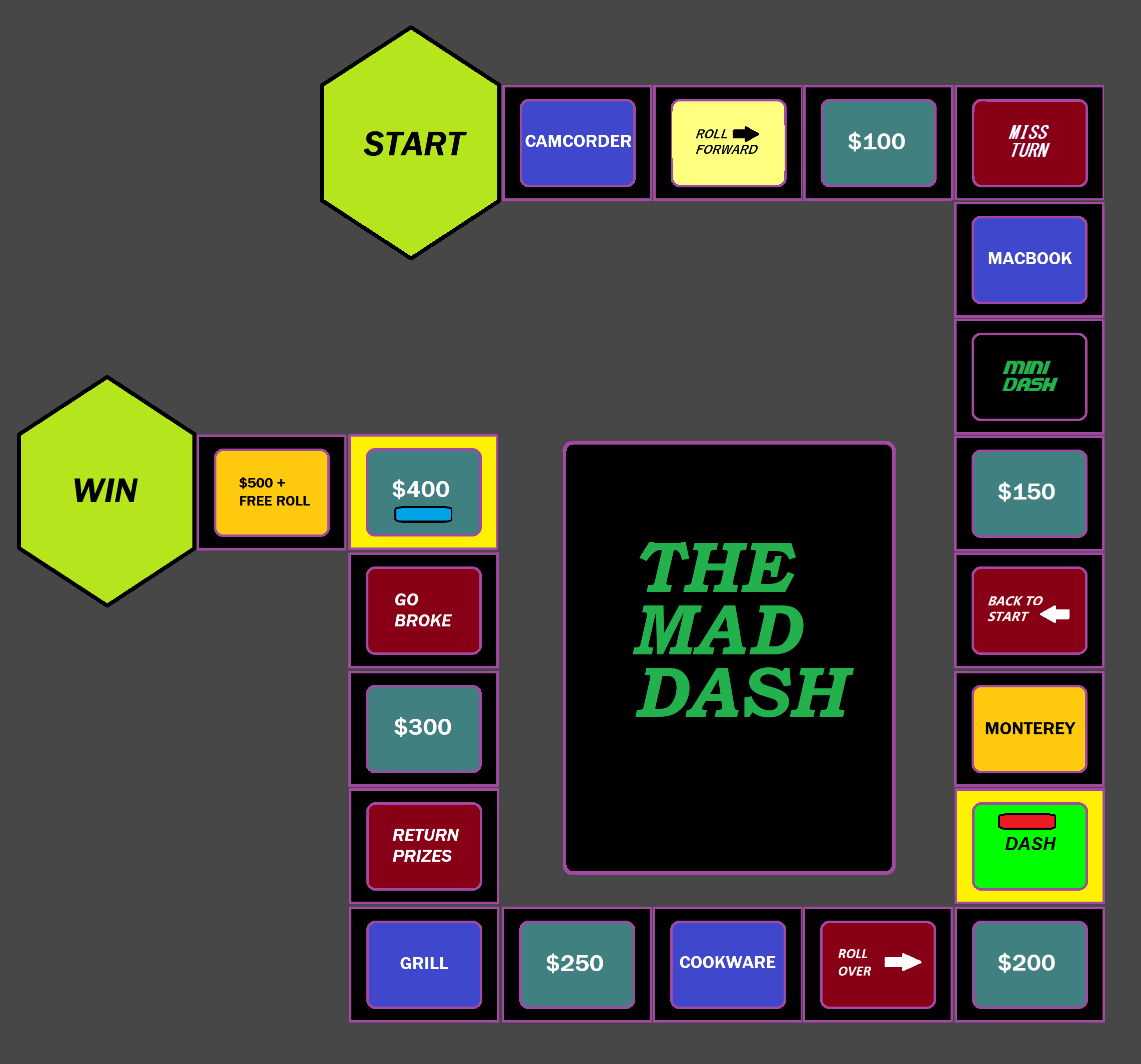 The Mad Dash Board 2 — Postimages