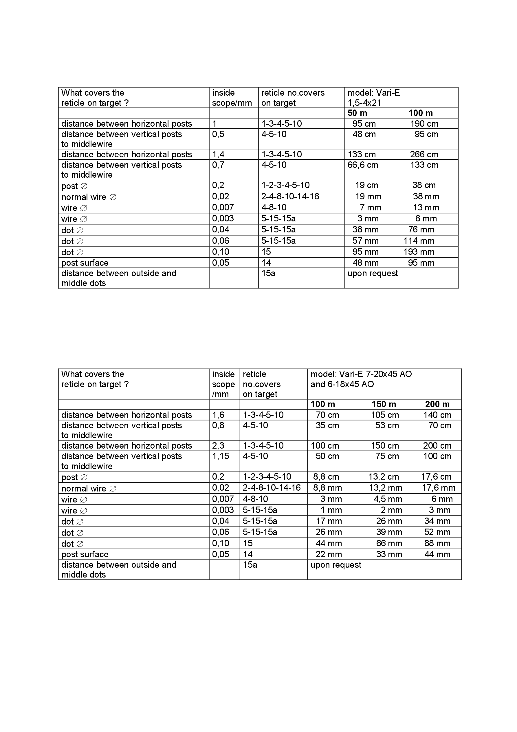 Pecar Deutscher Katalog 12 — Postimages