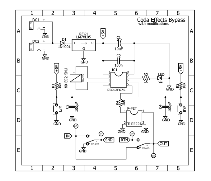 Coda Effects Bypass — Postimages
